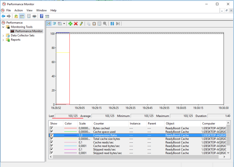 Disable ReadyBoost encryption and compression – CleanSoft